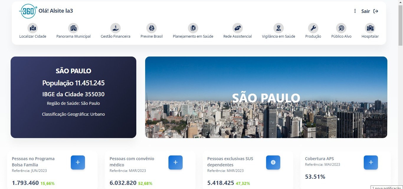 Visão 360 | Os dados da saúde em suas mãos.
